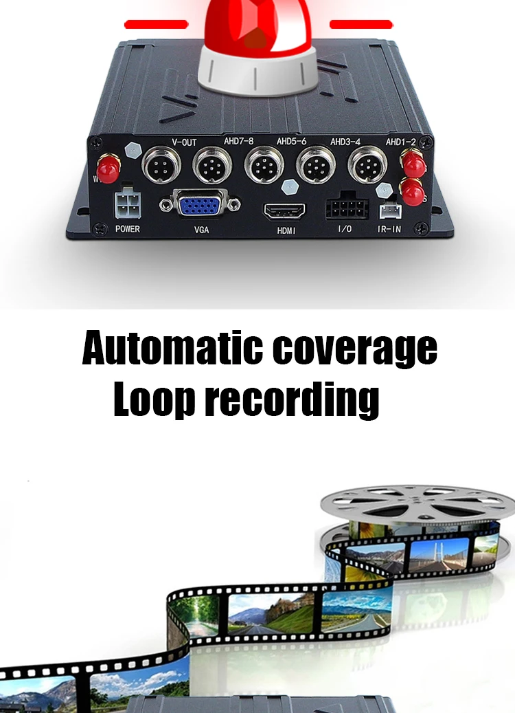 8 Channel Mdvr 4g H.265 Fhd Vehicle Mdvr Factory Gps Wifi Live View Gps ...