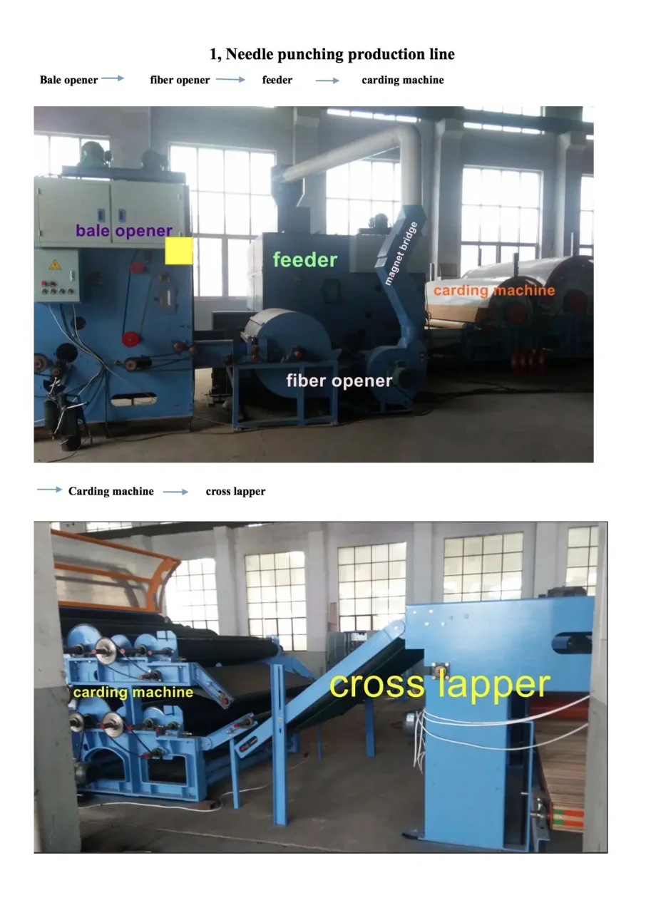 Tongda Tdl-mb Needle Punching Machine Non Woven Fabrics Making Machine ...