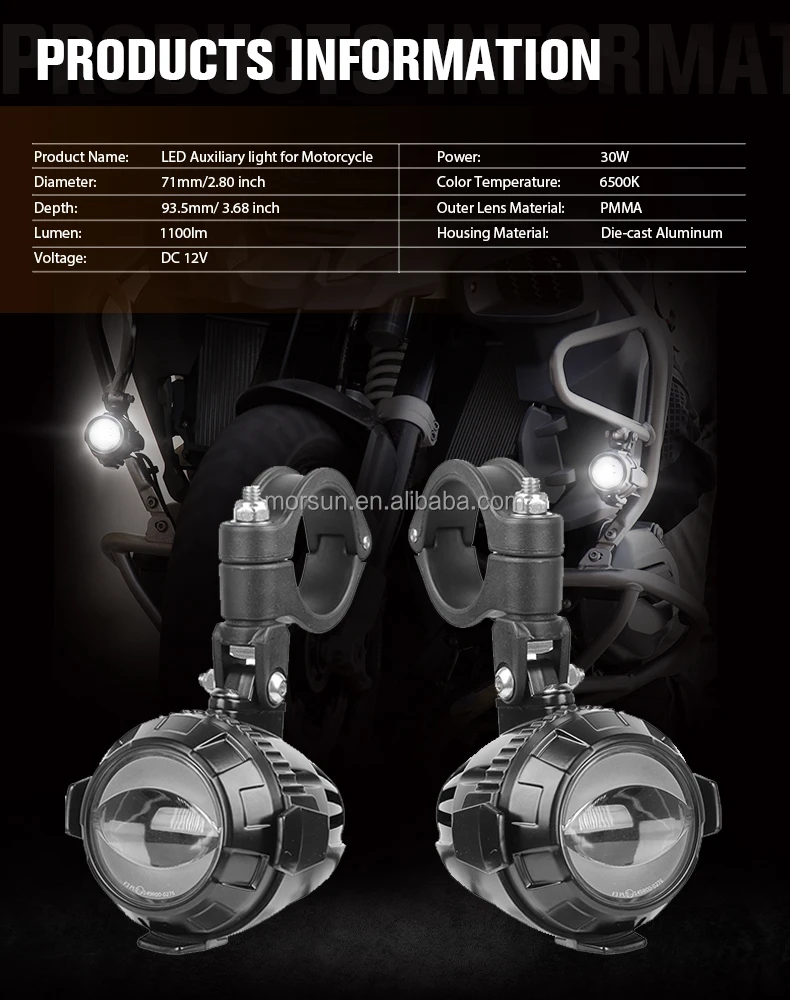 For BMW R1200GS R1250GS F850GS F750GS Led Fog Light Assembly Kit Street ...