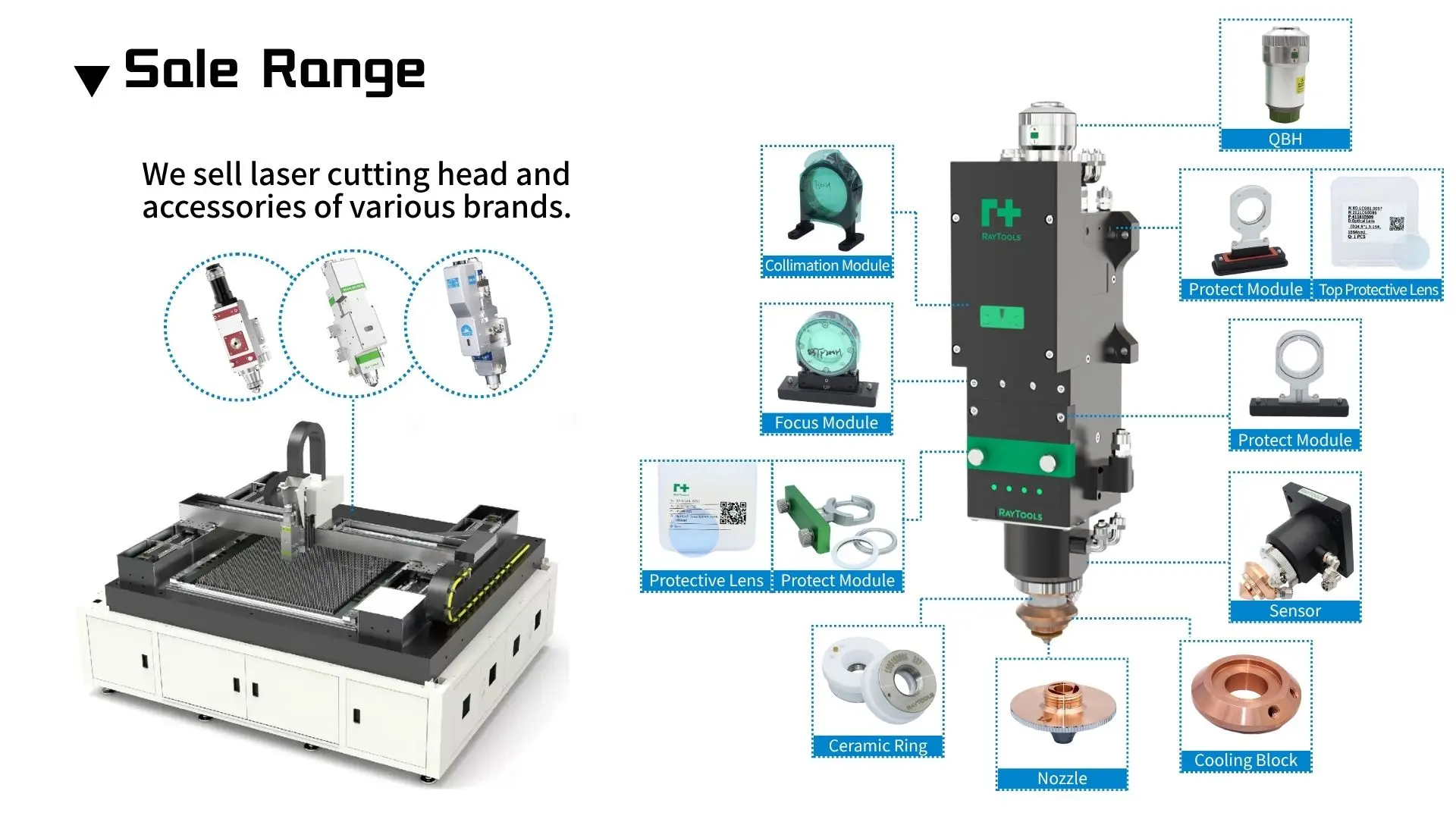 Raytools Original D21.4 Laser Ceramic M11 M8 Thread Fiber Laser Ceramic Rings for Cutting 1064nm ...