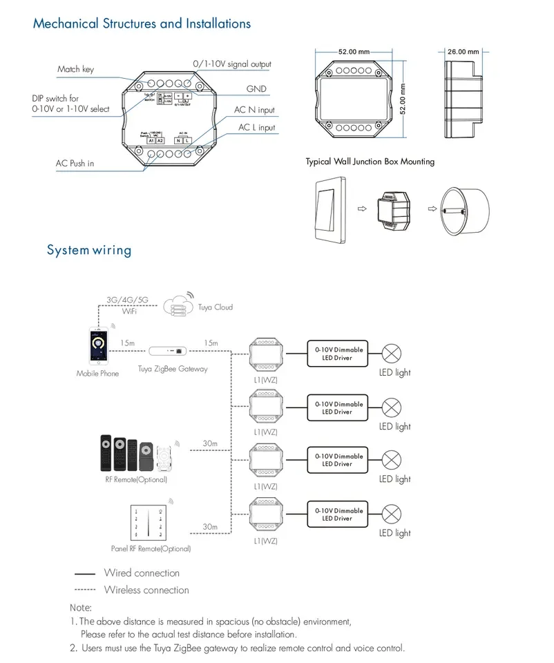 L1(WZ) 100-240VAC 0/1-10V Zigbee & RF Push Dimmer Switch LED Lights