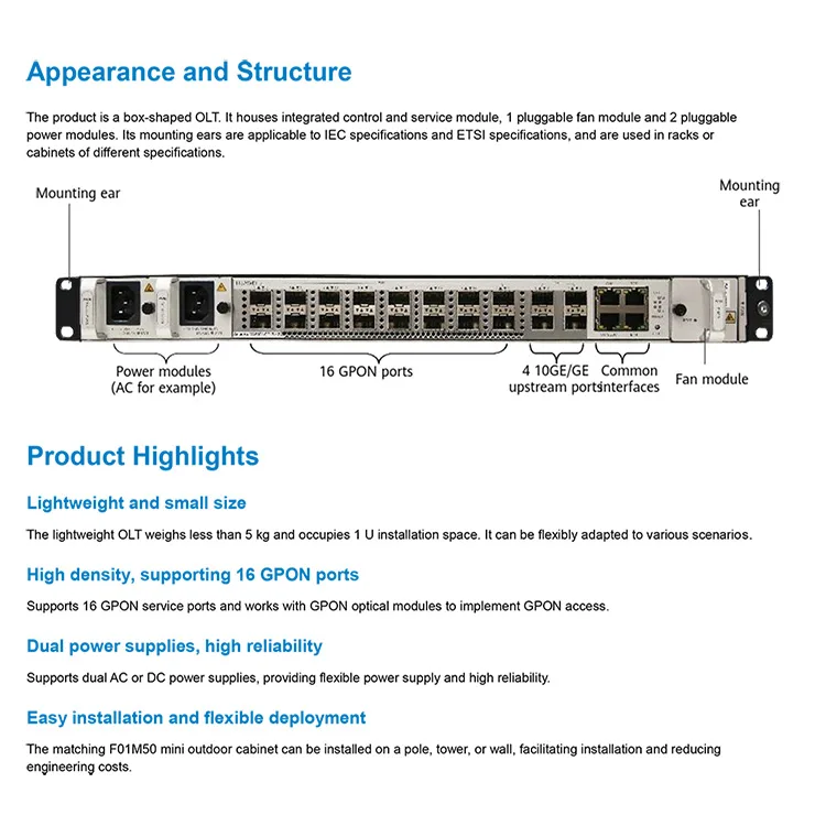 OLT AC Combo PON 16 Port Device MA5801-CG16-H1-16 Combo ONU PON Port/AC ...
