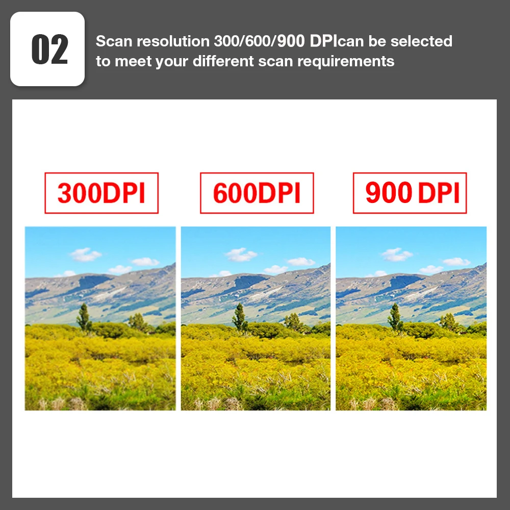 Portable A4 Scanner - High Resolution Document Scanning