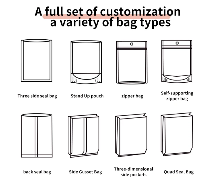 Custom Empty Coffee Bags - Durable & Resealable Packaging