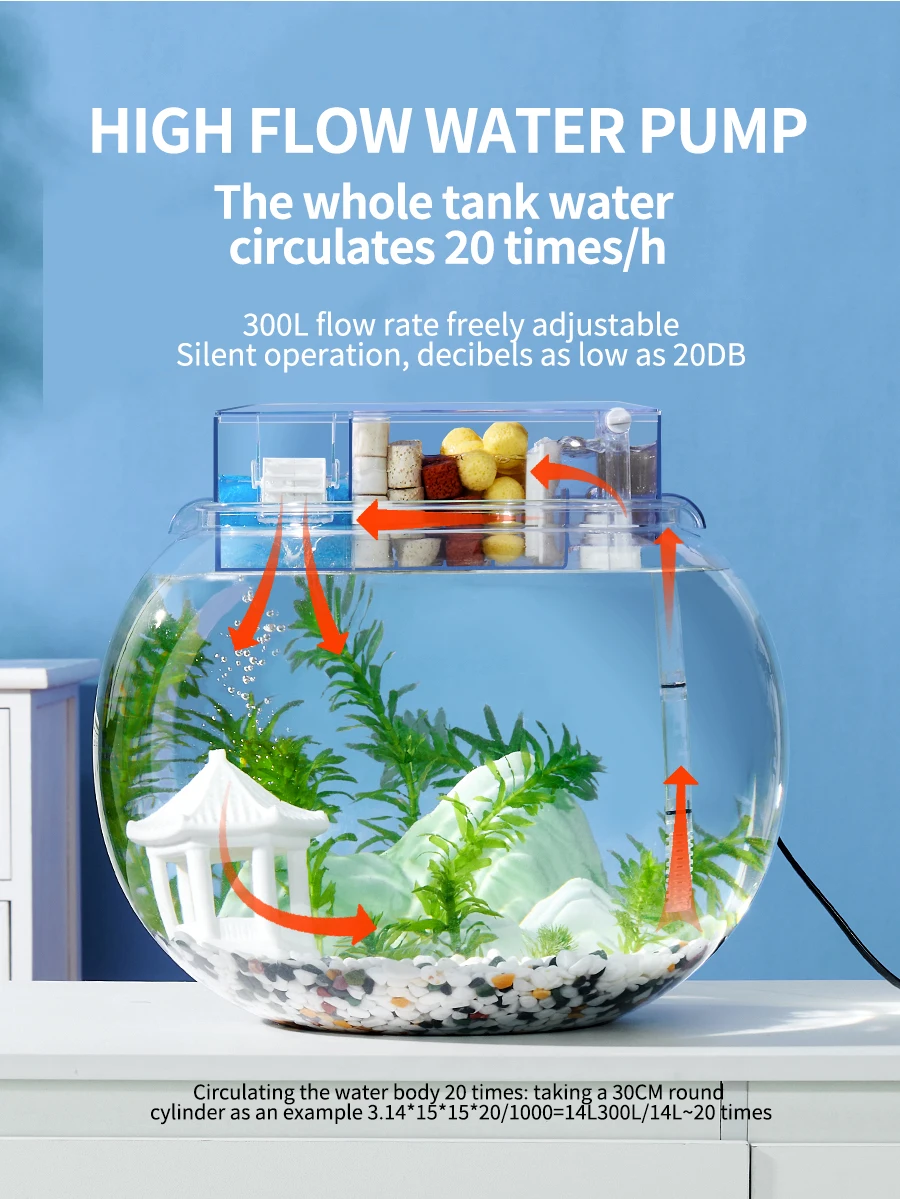 Wholesale Plastic Aquarium Rectangle Shape Round Betta Fish Tank with 3 ...