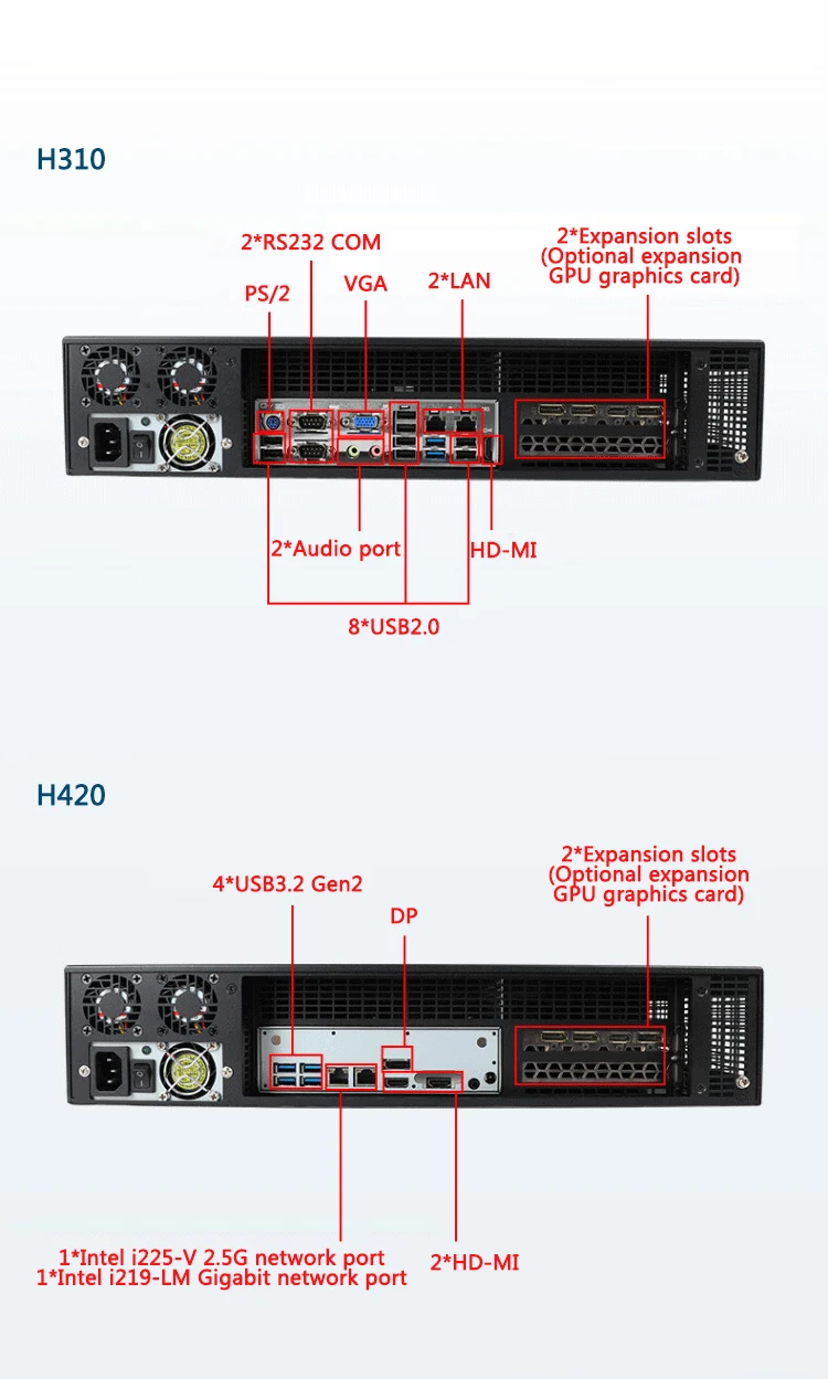 2u Server Cooling Fan Pc Hosts Intel 6th/7th/8th/9th Generation Core ...