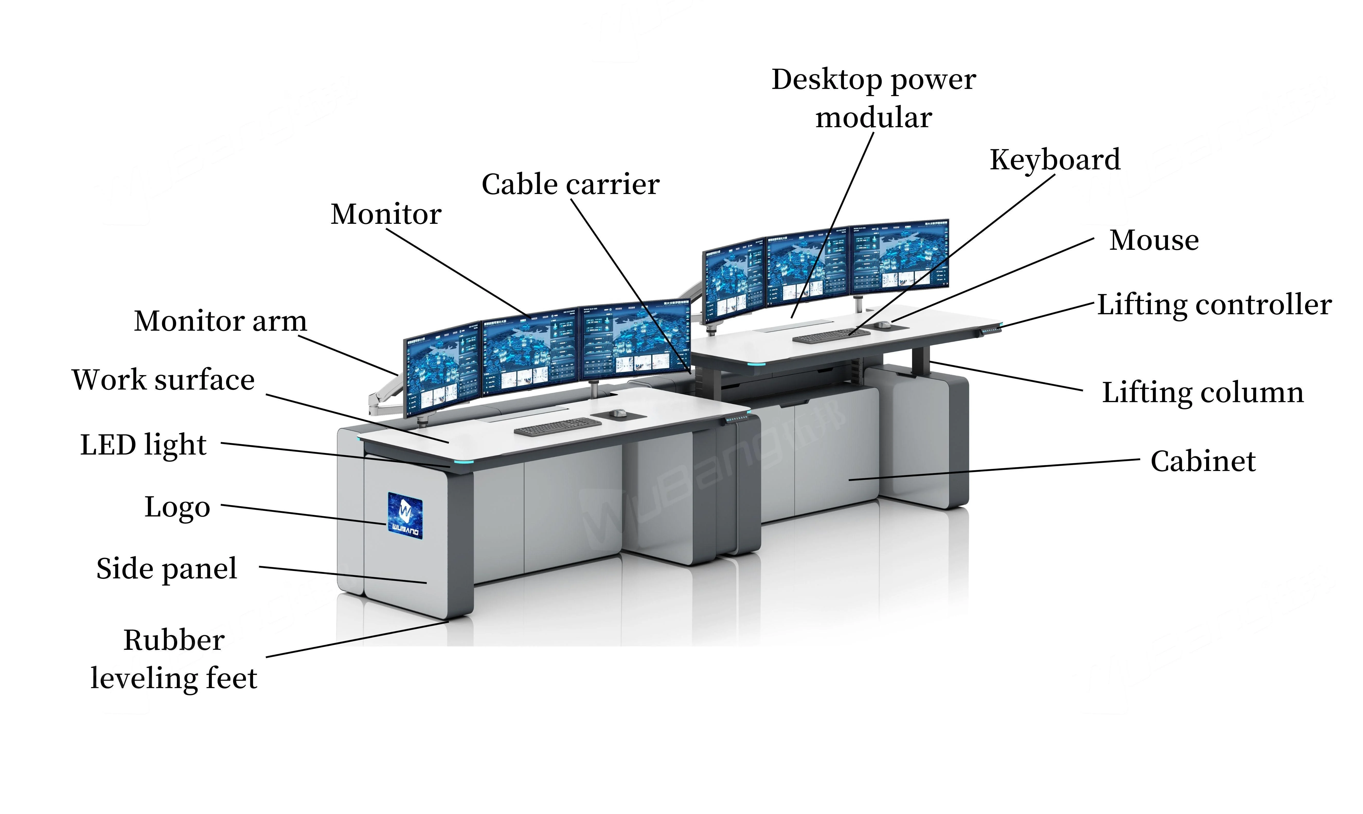 Transportation Network Security Operations Command Center Control Desk ...