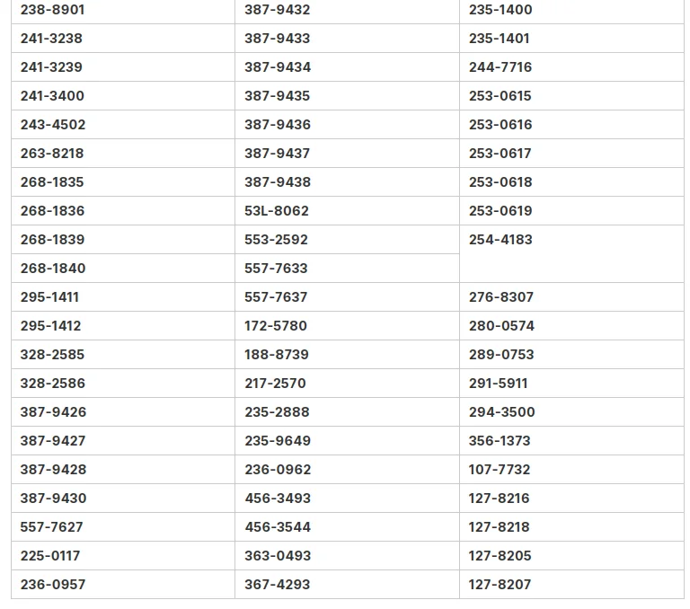 3066 diesel Injector 212-8470 2128470 Fuel Injectors for 3066 Engine ...