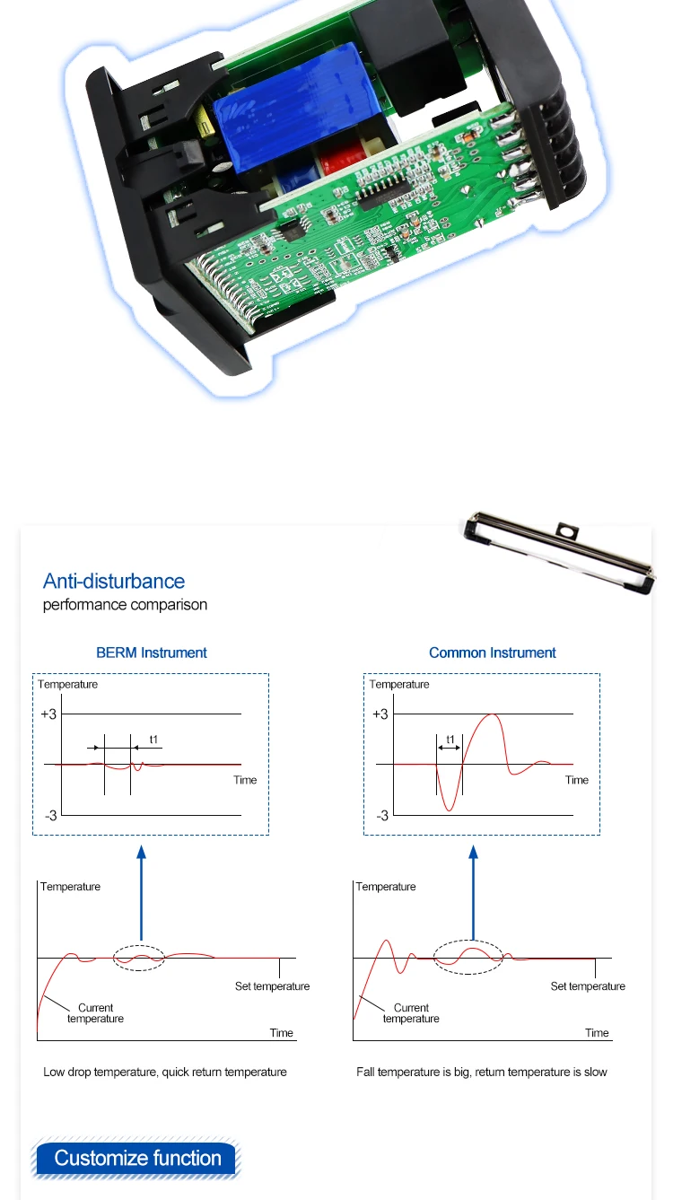 Digital Pid Intelligent Temperature Controller 50*50mm Relay/ssr Output ...