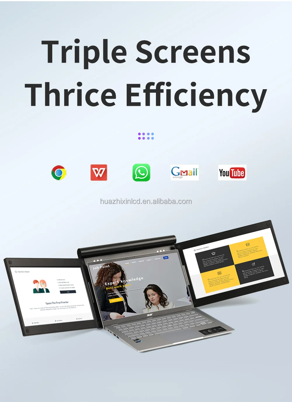 Triple Portable Monitor 13.3 Inch - Ideal for Multi-display