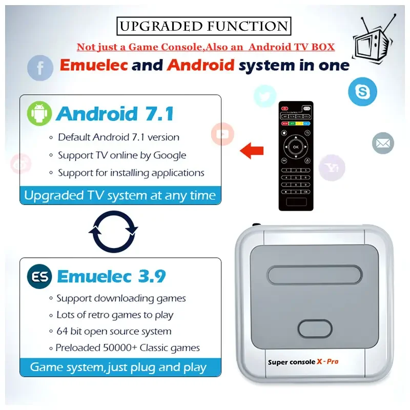 2021 New Super Console X /x Pro Retro Handheld 50000+ Game Console With ...