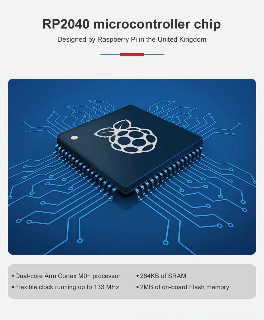 26 Gpio Pins Raspberry Pi Pico Rp2040 Micro Controller Board Raspberry Pi Pico Wifi With Headers ...