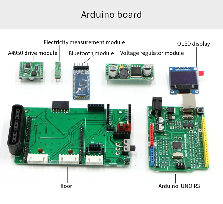 Custom PCBA Steering car chassis Kit Remote control STM32 – Lonten ...