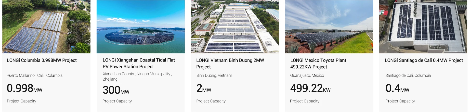 Company Overview - Longi Green Energy Technology Co., Ltd.