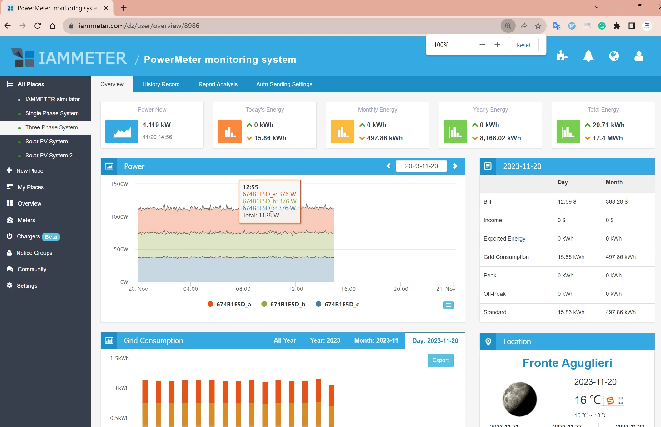 Bidirectional Three Phase Energy Meter Wifi 150A DIN Rail