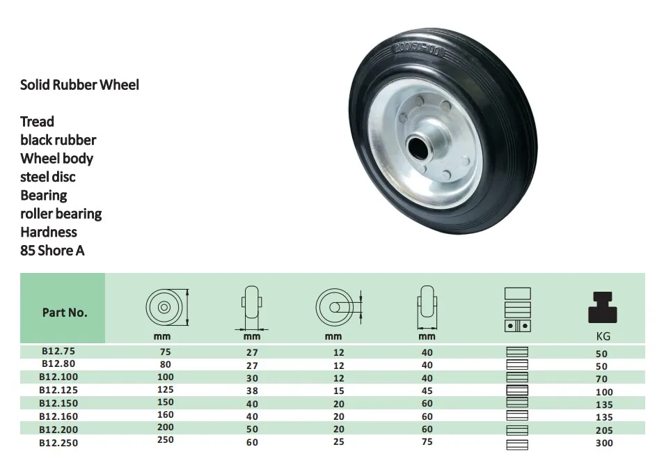 Durable Black Solid Rubber Wheels with Ball Bearings