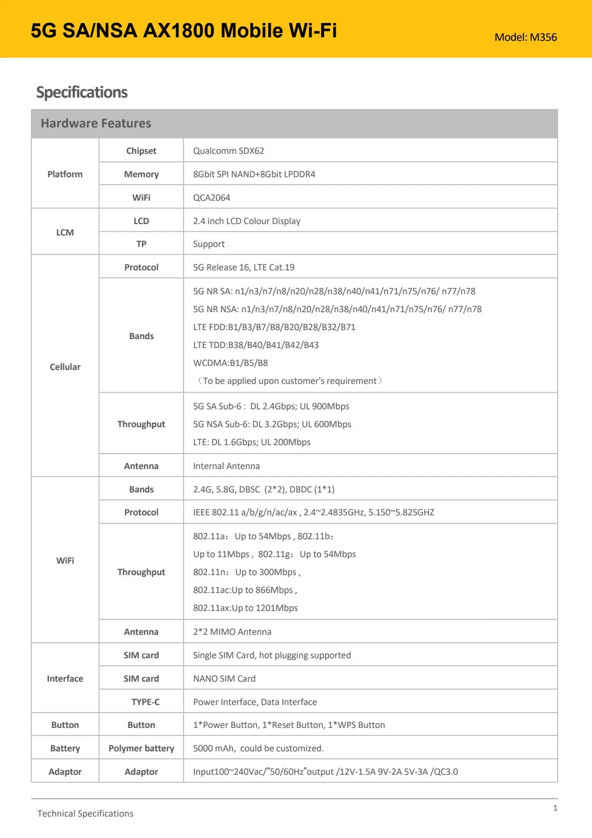 Unlocked Mifis 5g Router 5g Wifi Portable Wireless Mobile Hotspot Us ...