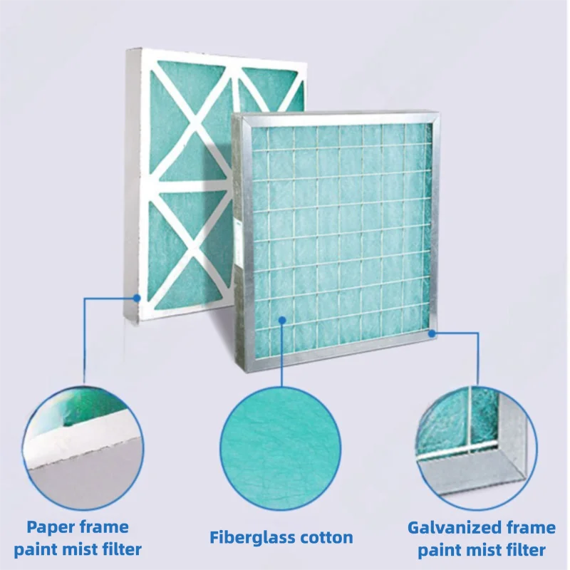 Auto Spray Booth Filter G3 G4 - Efficient Paint Mist Removal
