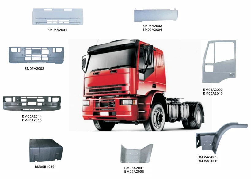 For Iveco Eurocargo 1991 Truck Body Parts Over 200 Items With High ...