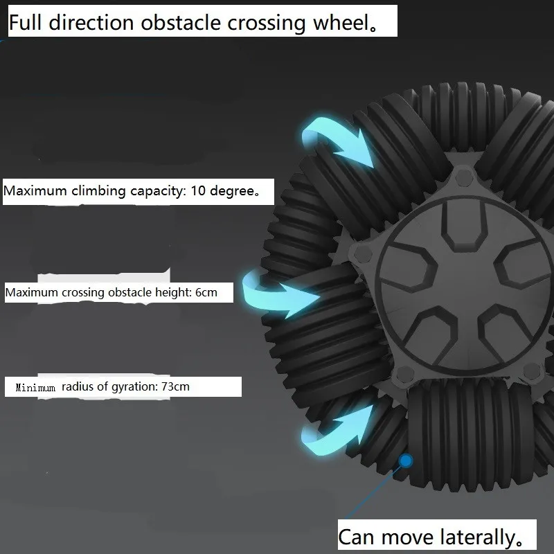 Mecanum Universal Wheel Handicapped Wheelchair Automatic Folding ...