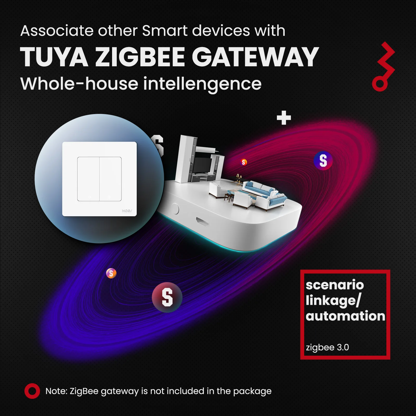 Tuya Smart Zigbee Push Button Switch - Control with Alexa