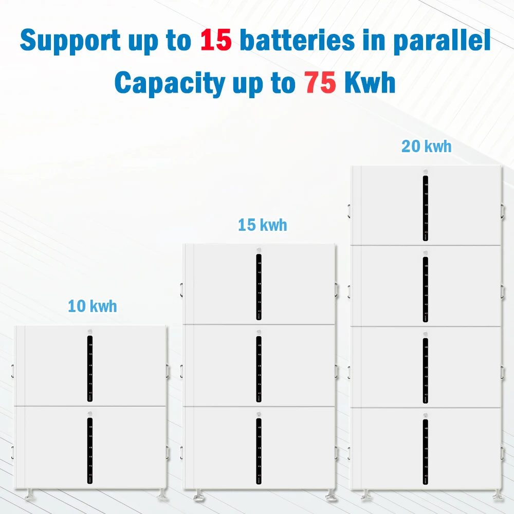 51.2v Lithium Ion Battery Stackable LiFePO4 Batteries Solar Energy ...