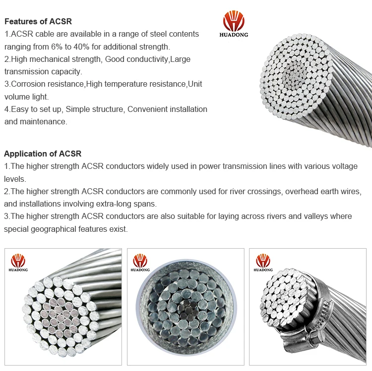 Overhead Line ACSR Cable 200mm2 - 11kv & 33kv Voltage