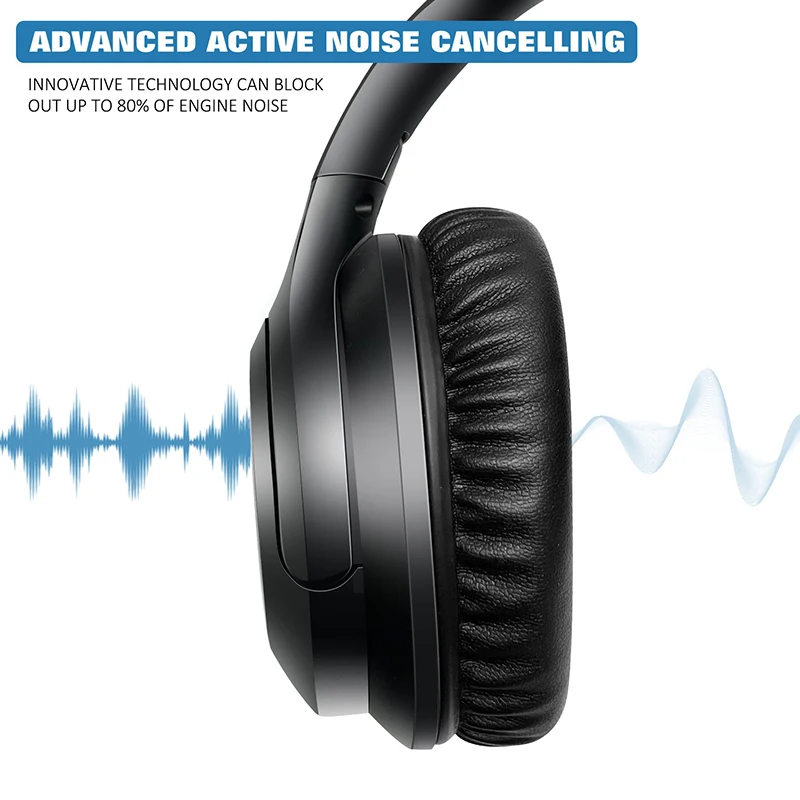 Brand Ulisten European Standard Ce Rohs Bass Audio Bt Over-ear Active ...