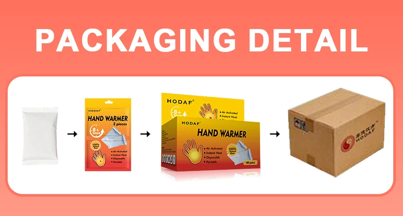 Disposable Heating Pads Warmer Pack Air Activated Heat Patch Portable ...