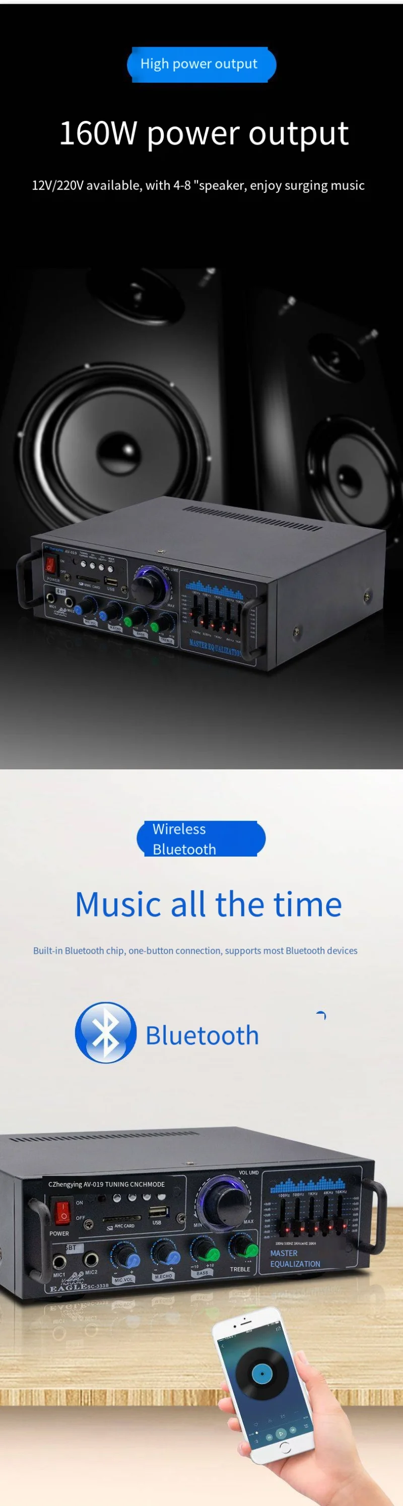 VIRE HiFi Stereo Audio Power Amplifier 160W Dual Channel with ...