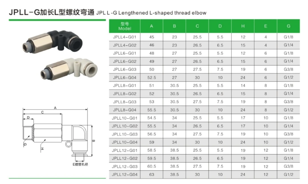 Factory Direct Plastic Yadeke Type PU6 Pneumatic PV Trachea PE8 Quick ...