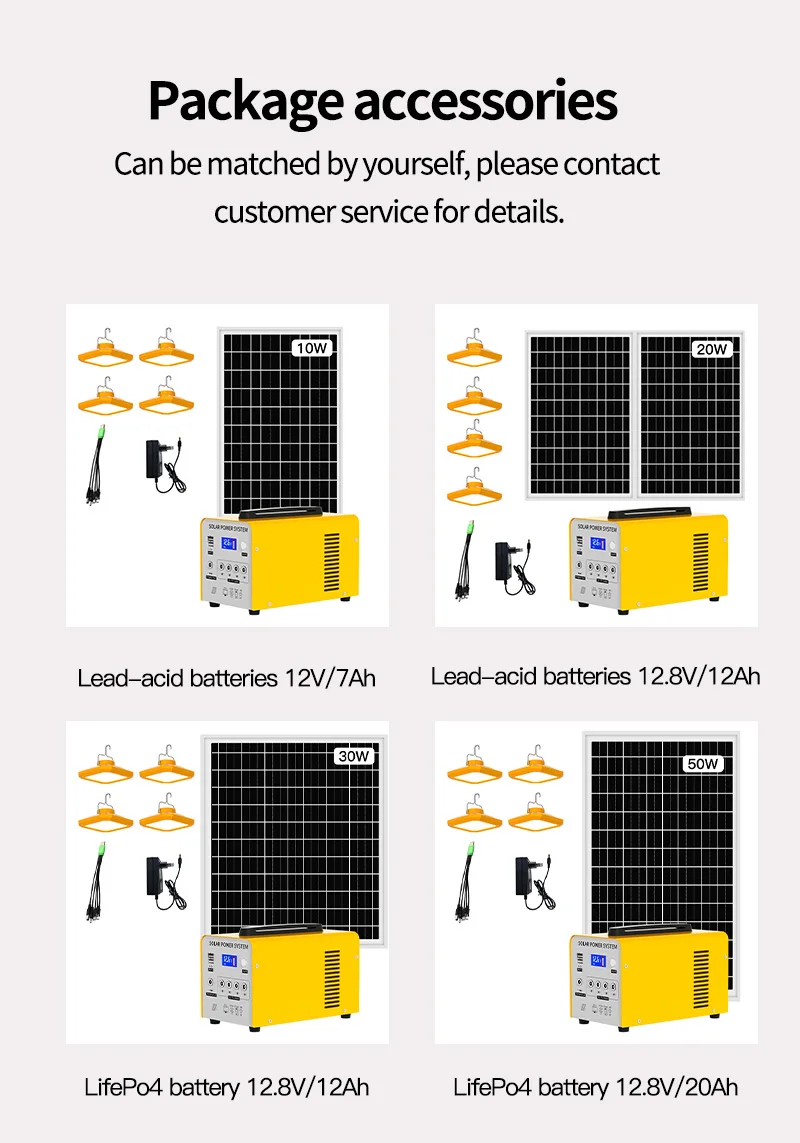 Mini Portable Camping 12.8volt Solar Generator Kit