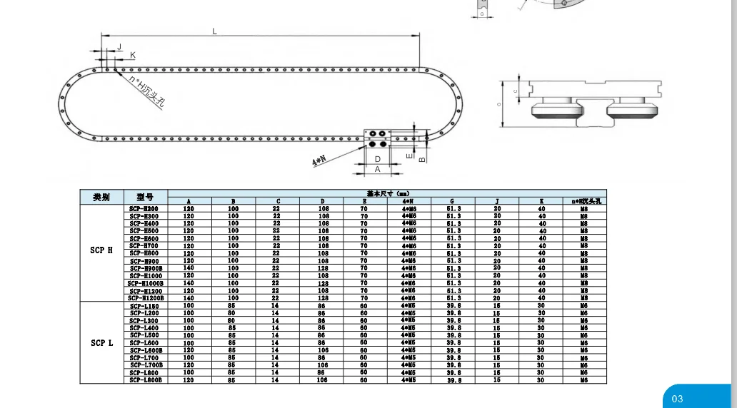 Radius R50 R100 R150 R200 R300mm Curved Linear Guide Rails