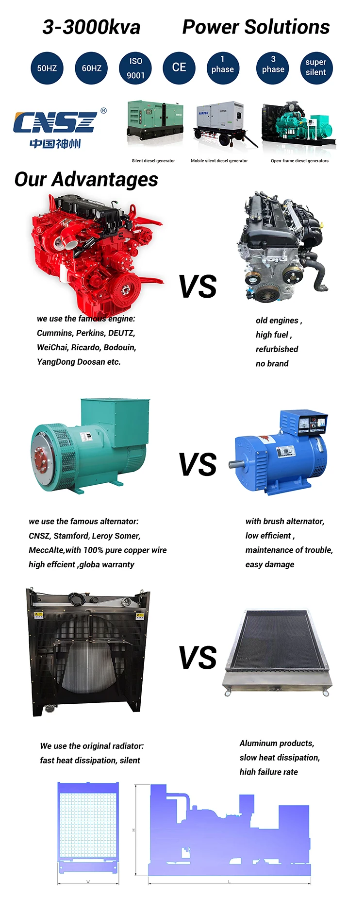 Original Diesel Generator Set 20kva 25kva 30kva 40kva 50kva With Silent ...