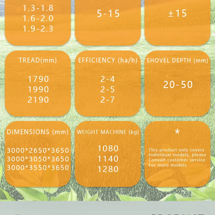 Agriculture Soil Preparation And Land Leveling Machine Laser Land ...