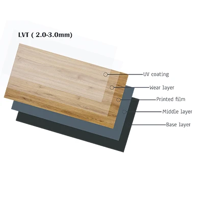 Commercial Vinyl Composite Tile Floor Vct Mimic Natural Stone - Buy Vct ...