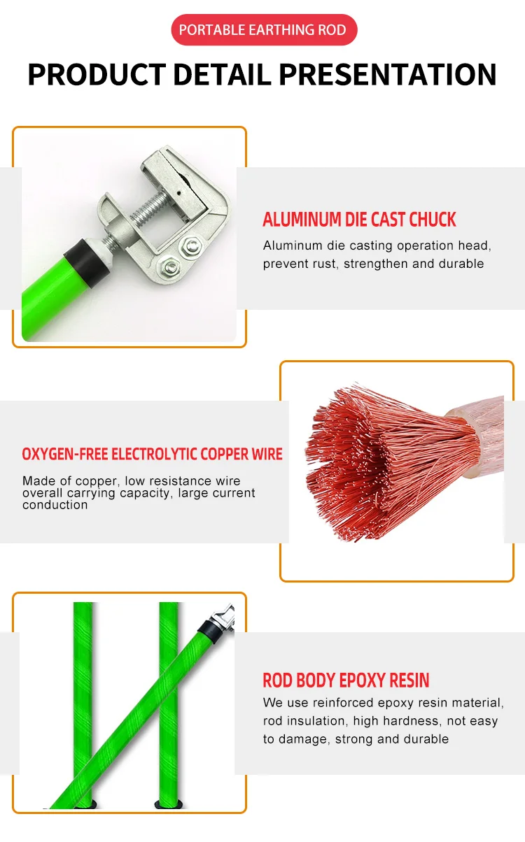 High Voltage Frp Earth Discharge Grounding Stick Portable Earthing Rod ...