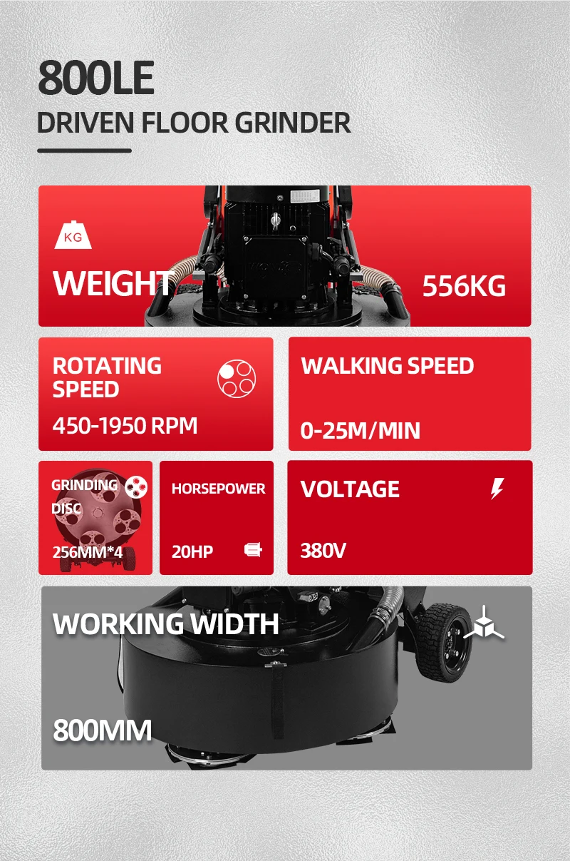 Heavy Duty Concrete Grinder - Low Maintenance & High Performance