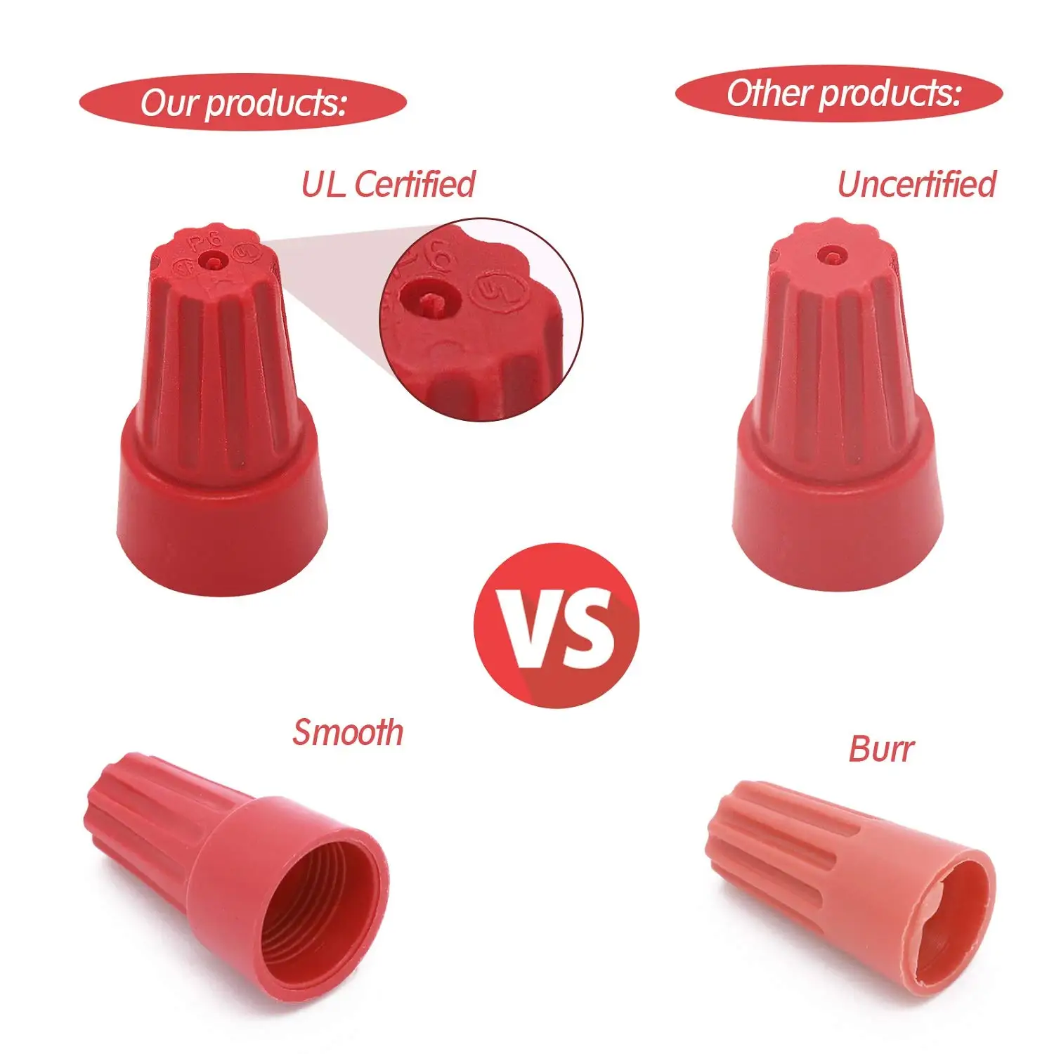 Electrical Wire Connectors - Quick and Reliable Connections