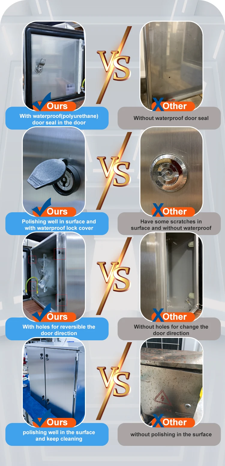 Ip67 Battery - Explosion Proof Battery Box - Durable & Waterproof