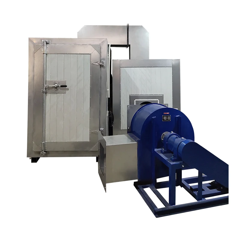 Alibaba.com: Powder Coating Oven Circulation Fan Blower for even heat ...