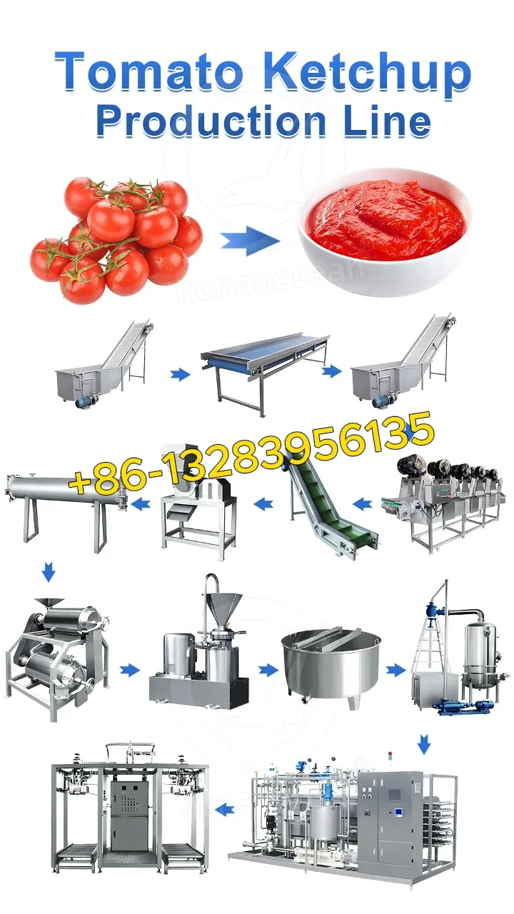 Ocean Automatic Tomato Process Machine Tomato Paste Production Line ...