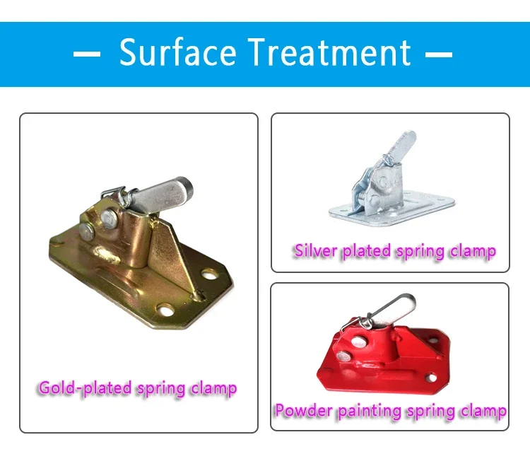 High Quality Construction Formwork Spring Clamp Wedge Clamp Rapid Clamp ...