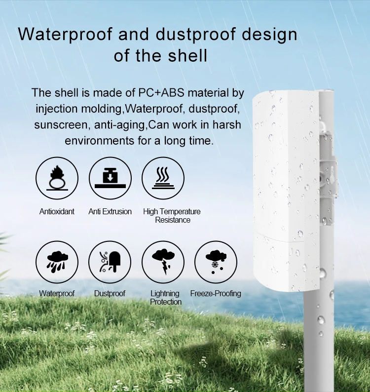 1.5KM Wireless Bridge - Reliable Outdoor Ethernet Solution