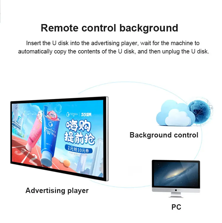 Exhibition Hall Poster Video Advertising Display Player Wall-mounted ...