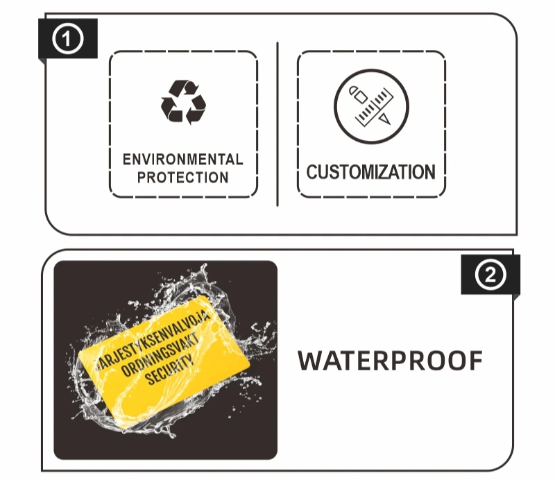 Abs Laser Carving Magnet Label Loads Isolated Circuit Tested Label ...