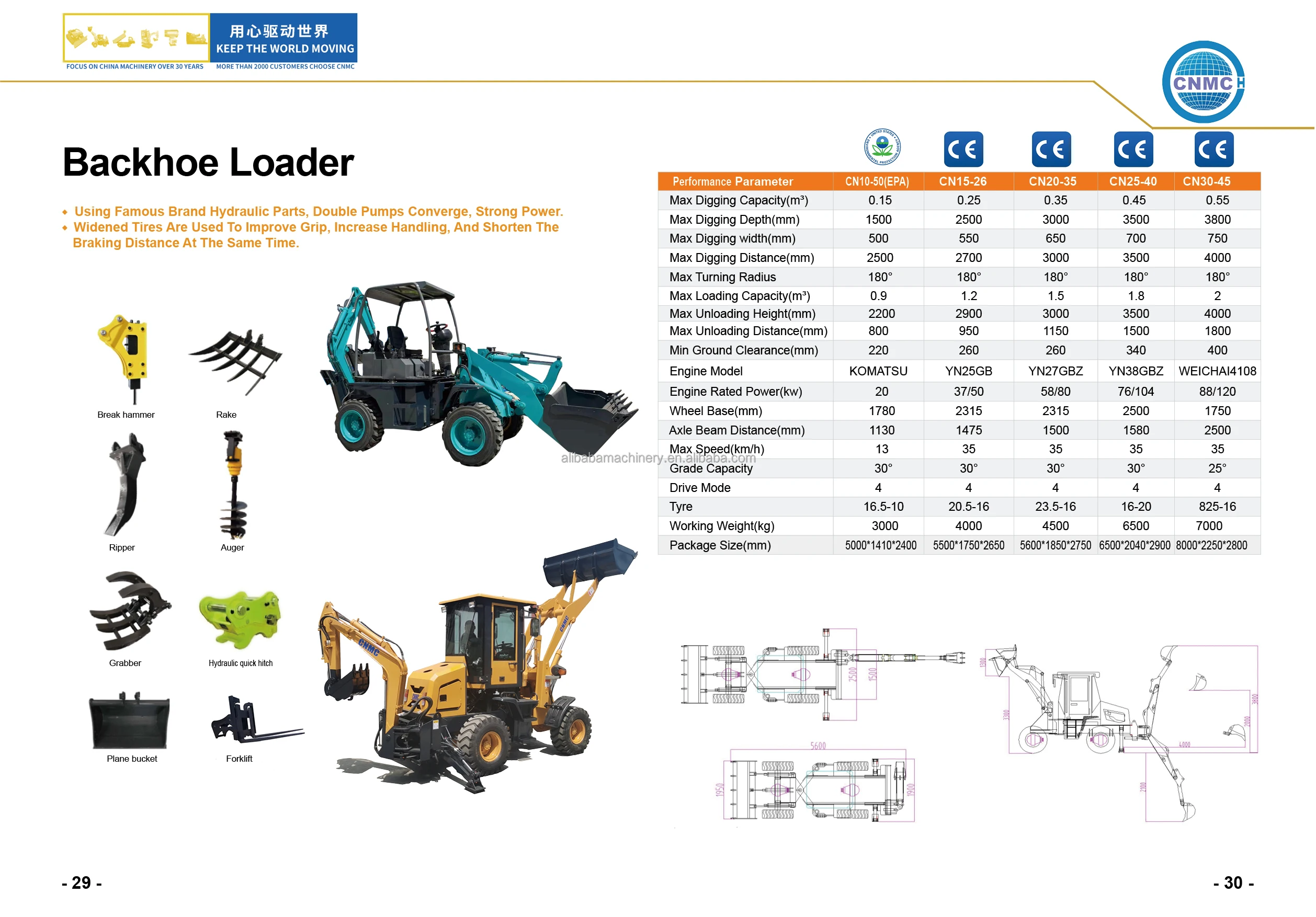 Cheap Towable Backhoe Loader - Efficient Construction Tool