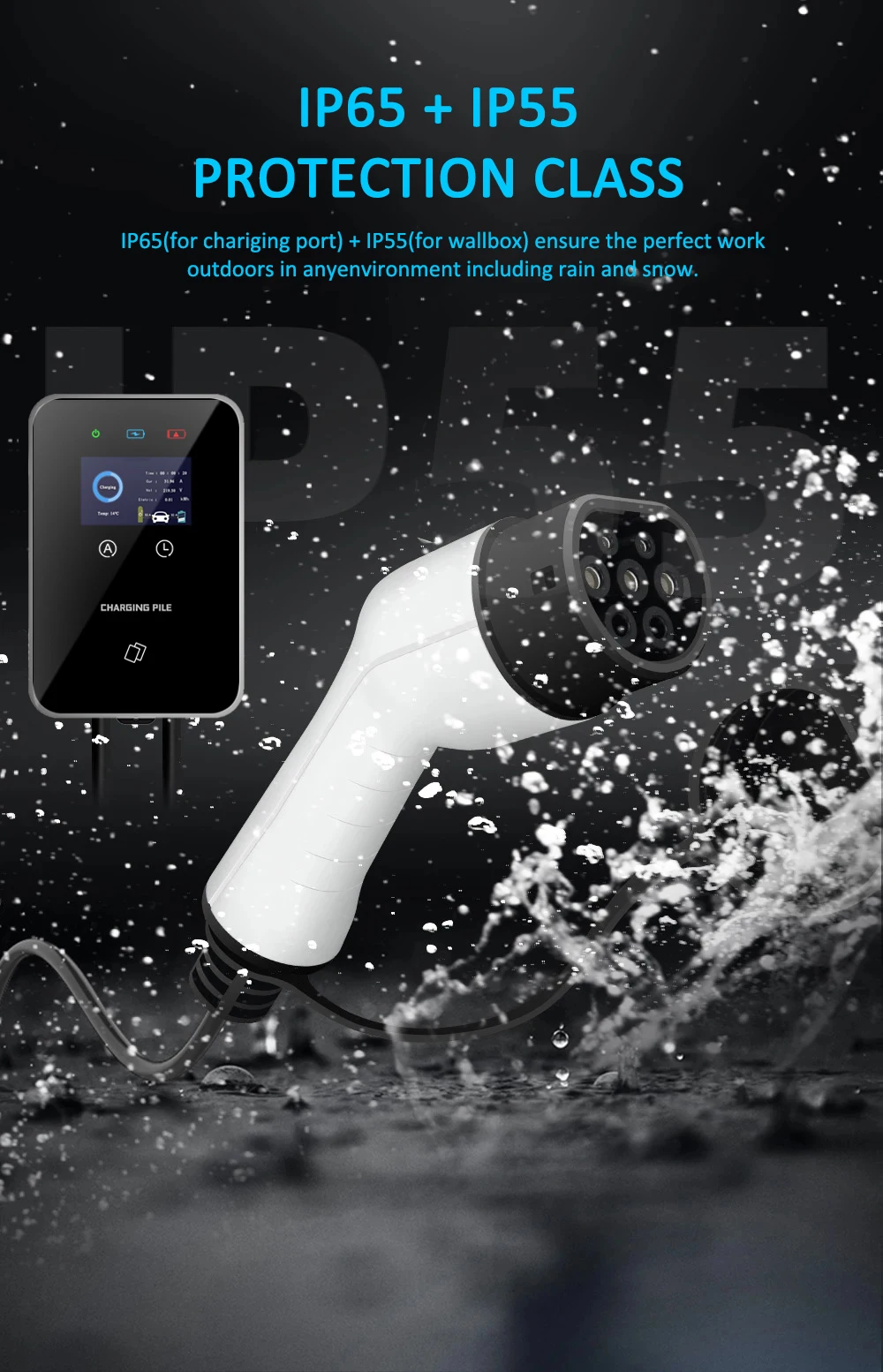 Home 7KW Wall Box EV Charger Station EV Charging Stations Credit Card ...