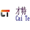 Company Overview - Yongkang Caite Hardware Products Factory