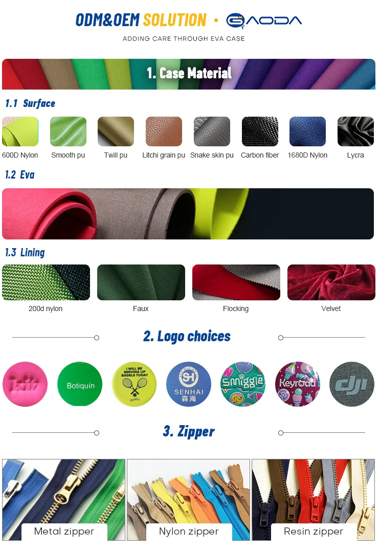 GAODA Custom EVA Case for Nintendo Switch - Protective Travel